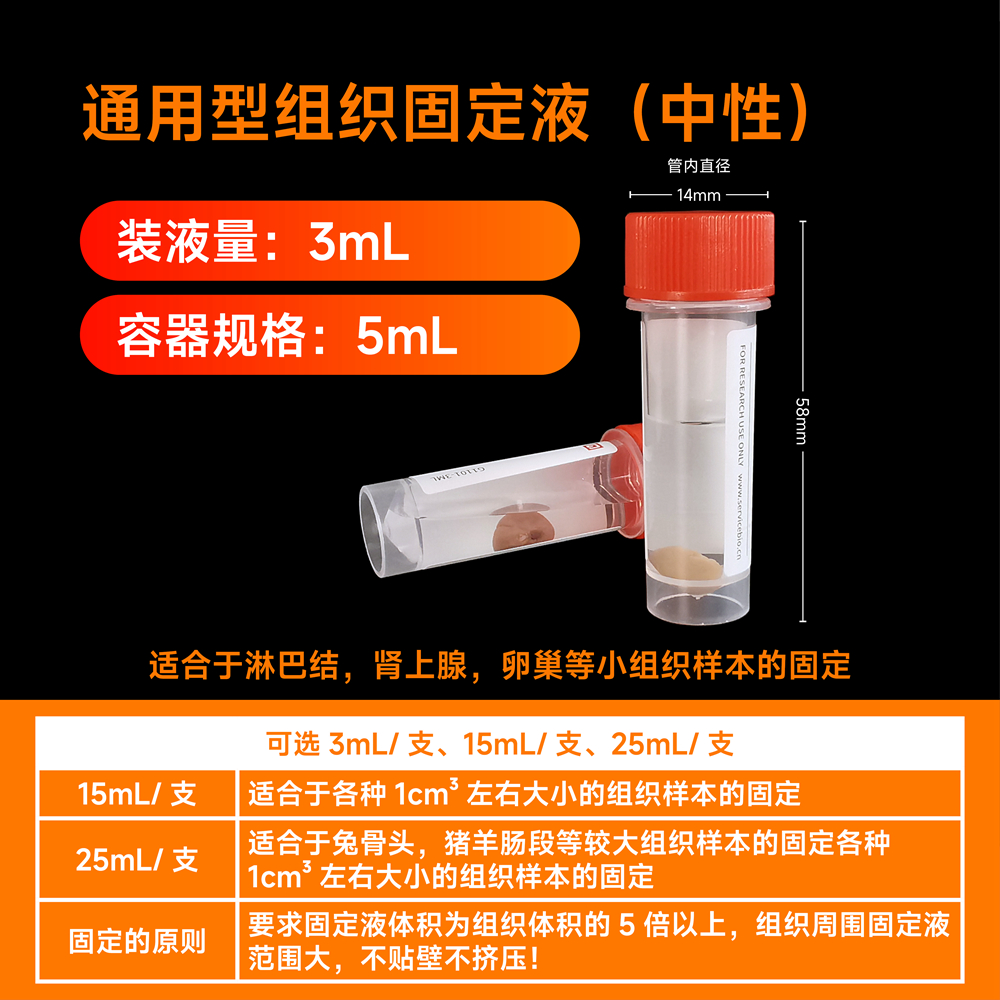 赛维尔生物服务|产品_Servicebio_武汉赛维尔生物科技有限公司