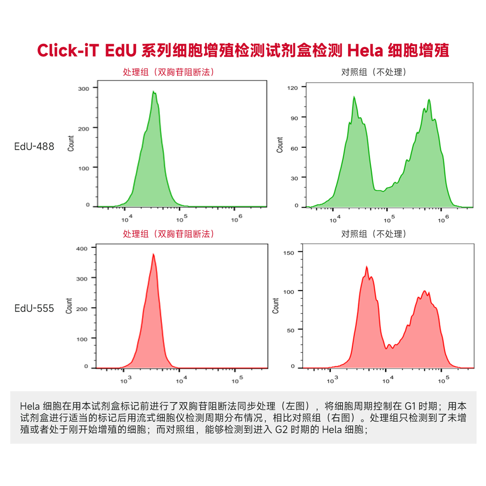 赛维尔生物服务|产品_Servicebio_武汉赛维尔生物科技有限公司