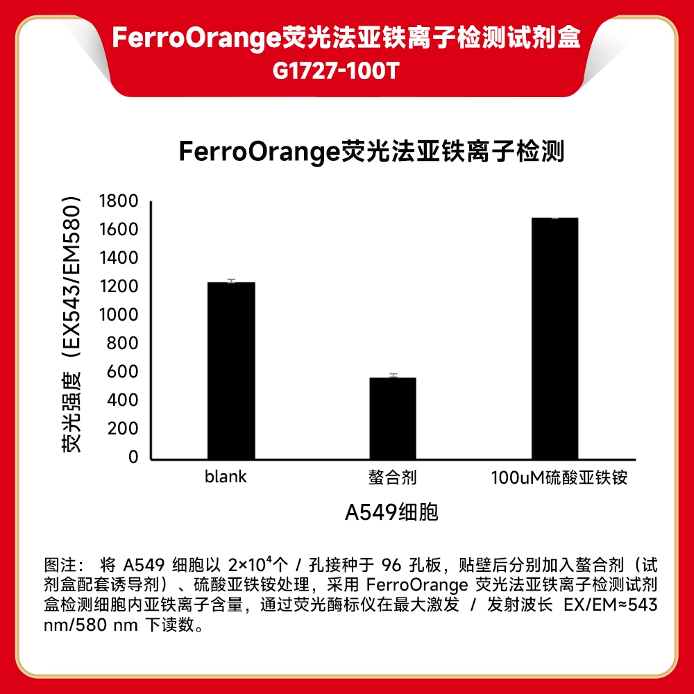 赛维尔生物服务|产品_Servicebio_武汉赛维尔生物科技有限公司